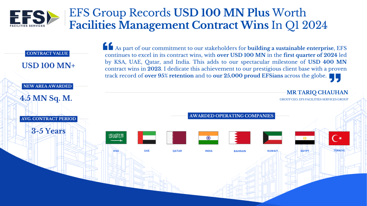 EFS Newsroom | Expert Insights into Facility management Industry